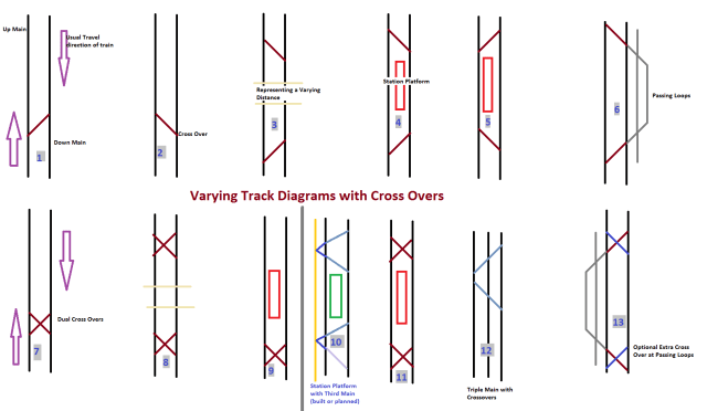 THE RAIL EFFICIENCY PROGRAM #3 – Talking Southern Auckland